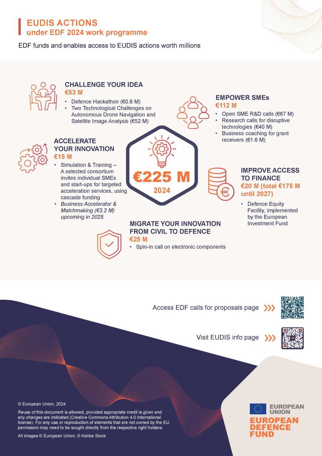 Factsheet - European Union